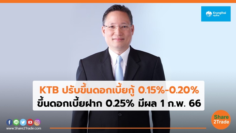 KTB ปรับขึ้นดอกเบี้ยกู้ 0.15%-0.20% ขึ้นดอกเบี้ยฝาก 0.25% มีผล 1 ก.พ. 66 | Share2Trade
